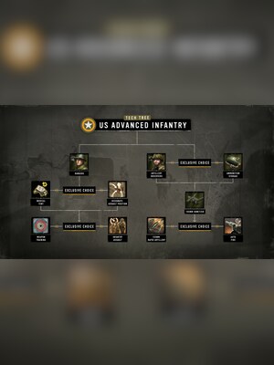 Buy Company of Heroes 3: Hammer & Shield Expansion Pack (PC) - Steam ...