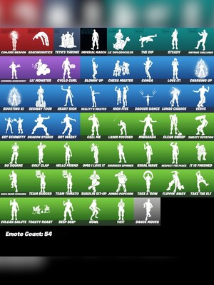 Buy Fortnite 33 Skins | V-Buck 850 (PSN, Xbox, Nintendo Switch, PC ...