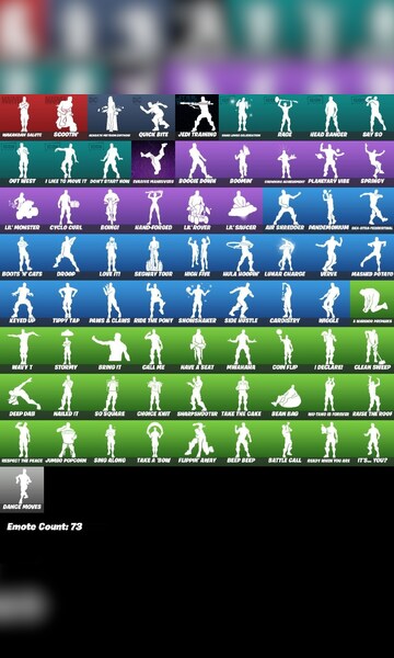 Buy Fortnite 84 Skins (PSN, Xbox, Nintendo Switch, PC, Mobile ...