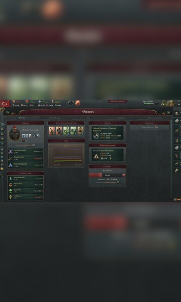 Buy Victoria 3 (PC) - Steam Key - GLOBAL - Cheap - G2A.COM!