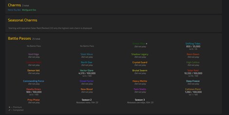 Compra Tom Clancy's Rainbow Six Siege Account 10 Operators + 38 Total ...