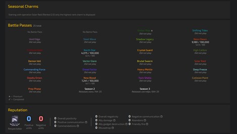 ¡Comprar Tom Clancy's Rainbow Six Siege Account 25 Operators + 59 Total ...