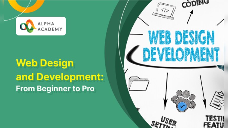 Buy Web Design and Development: From Beginner to Pro - Alpha Academy ...